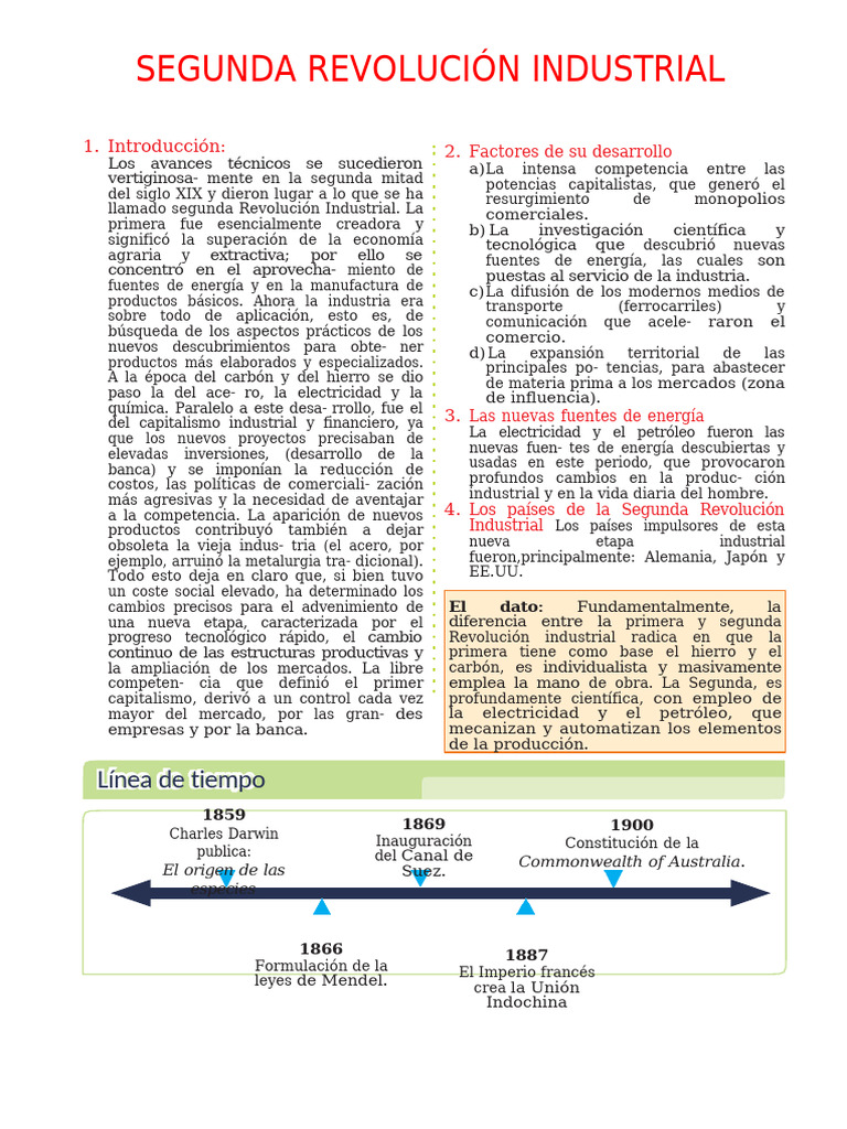 FICHA Segunda Revolucion Industrial | PDF | Revolución industrial | Los Estados Unidos