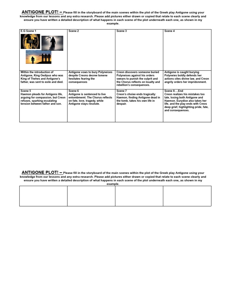 Domantas Siugzdinis Year 9 - Antigone Homework 1 | PDF | Boeotian ...