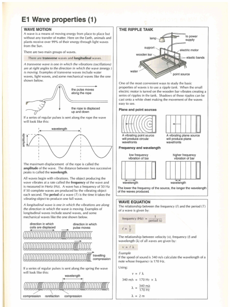 Waves Physics Revision | PDF