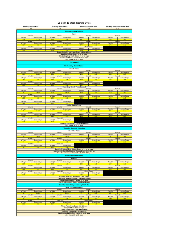 1 Ed Coan 10 Week Programme | PDF | Physical Fitness | Weight Training