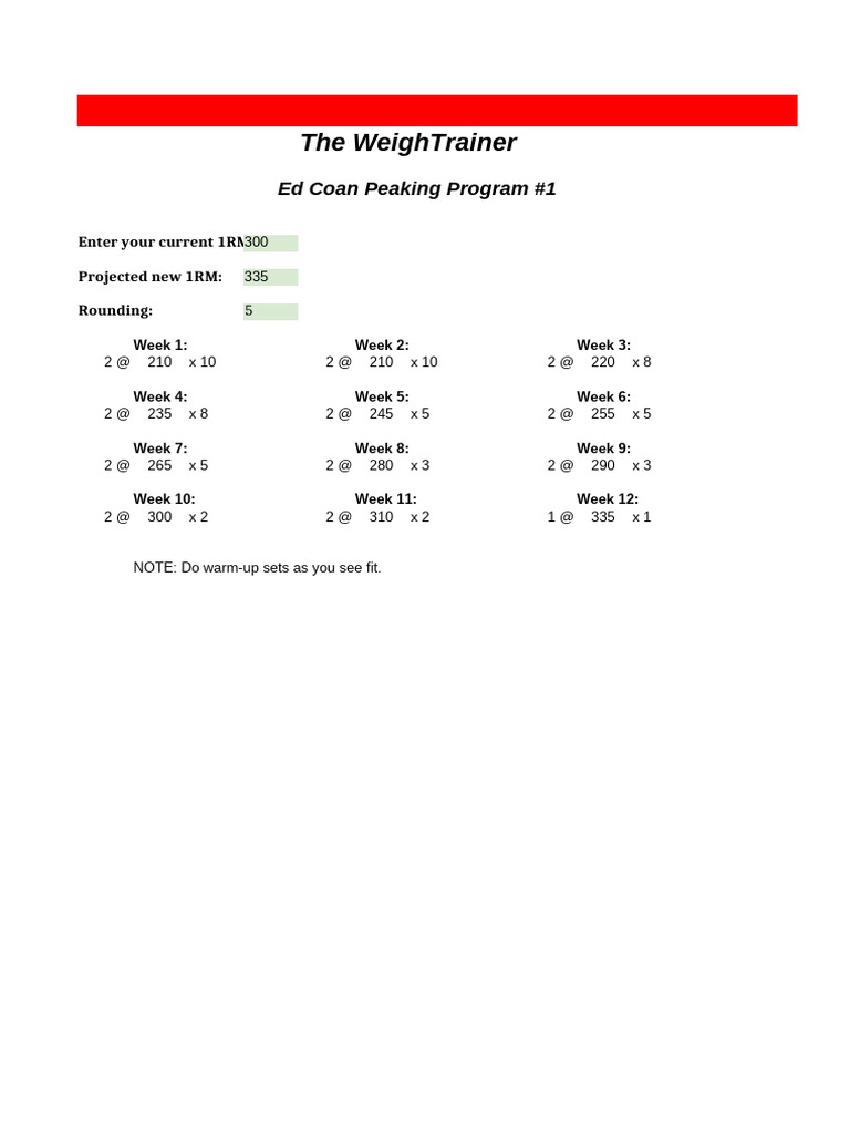 Ed Coan Peaking Program (12 Weeks) | PDF