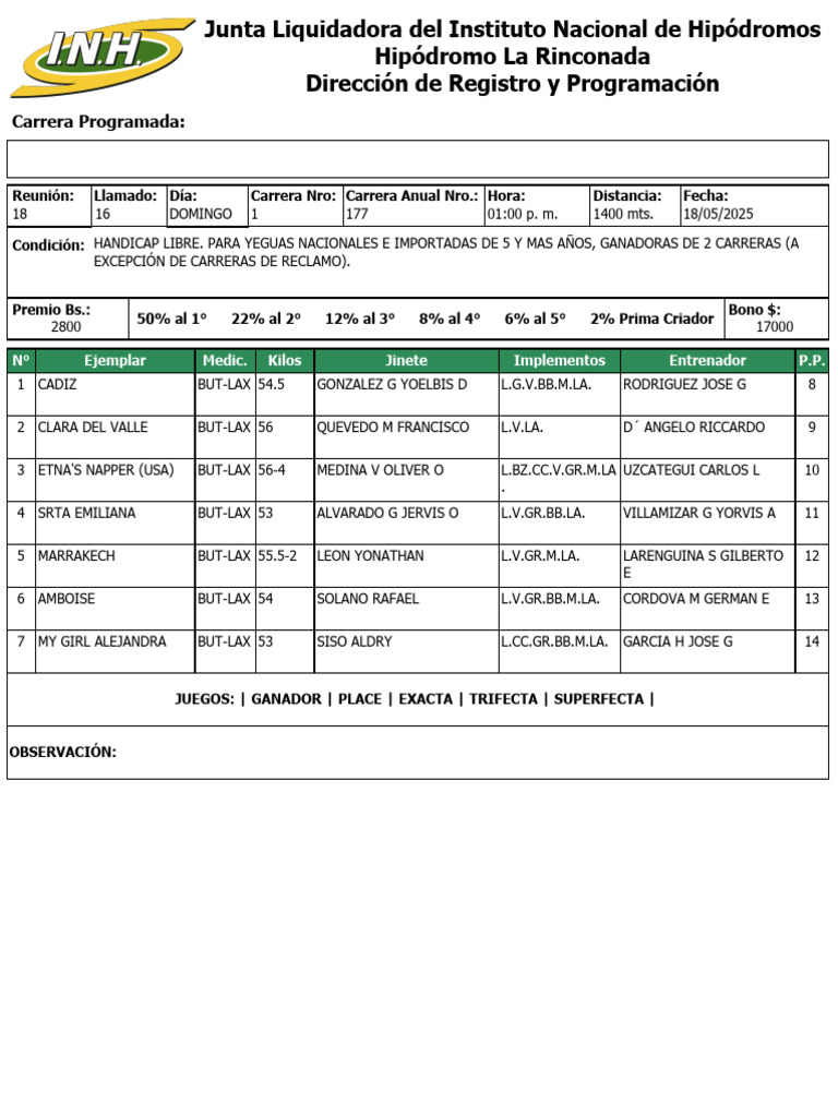 Programa Oficial La Rinconada R18 | PDF