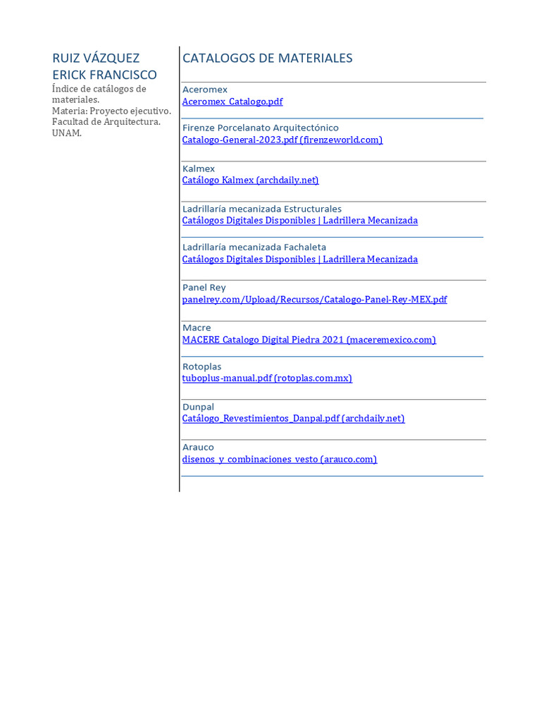 Relación de Catálogos | PDF