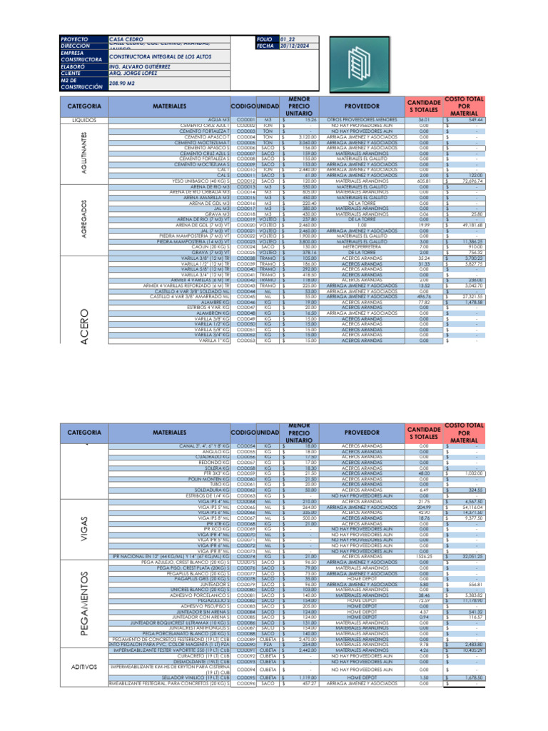 EXPLOSION DE INSUMOS | PDF | Ingeniería de Edificación | Unión