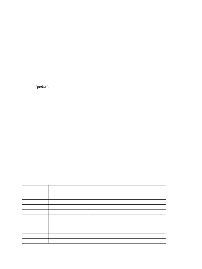 Grade 7 English Language Week 14 Lesson 1 and Answersheet | PDF ...