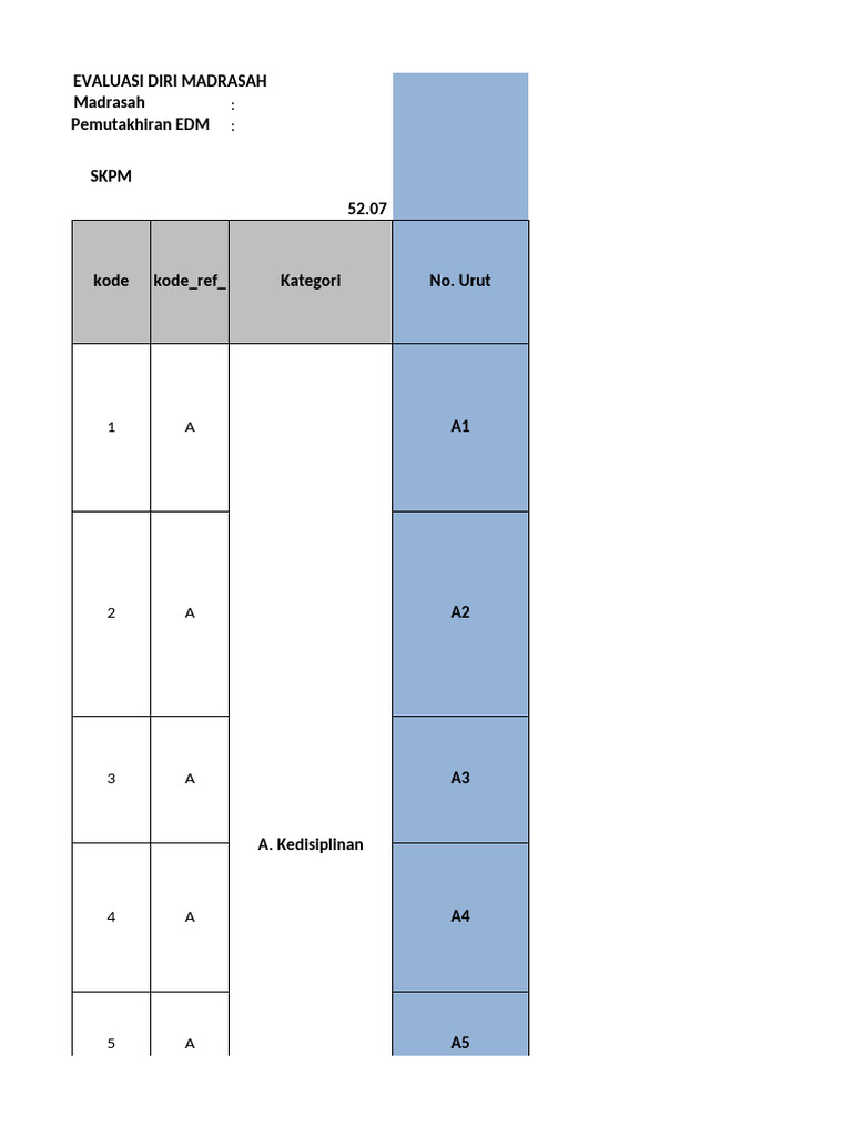 EDM Erkam Manual 2024 | PDF