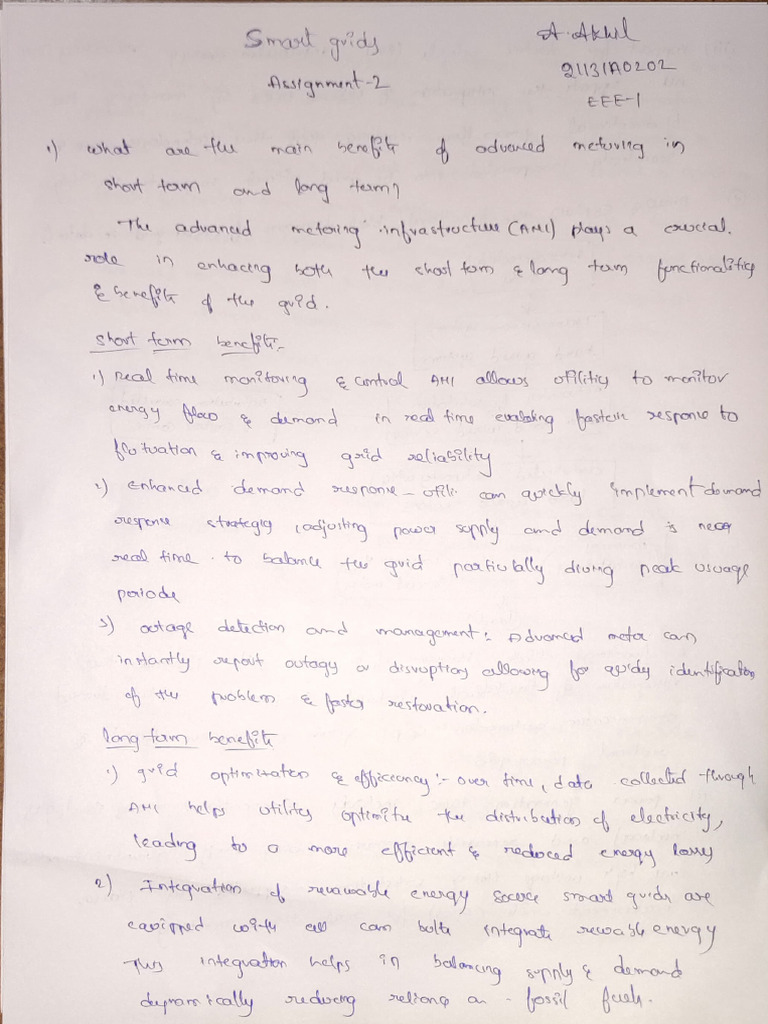 Akhil Assignment | PDF