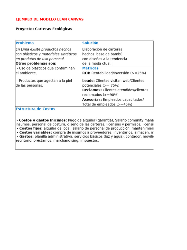 Lean Canvas Ejemplo | PDF | Business | Economias