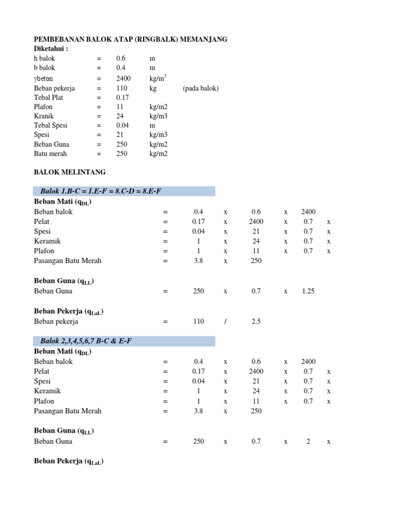 Balok 1.B-C 1.E-F 8.C-D 8.E-F: Pembebanan Balok Atap (Ringbalk ...