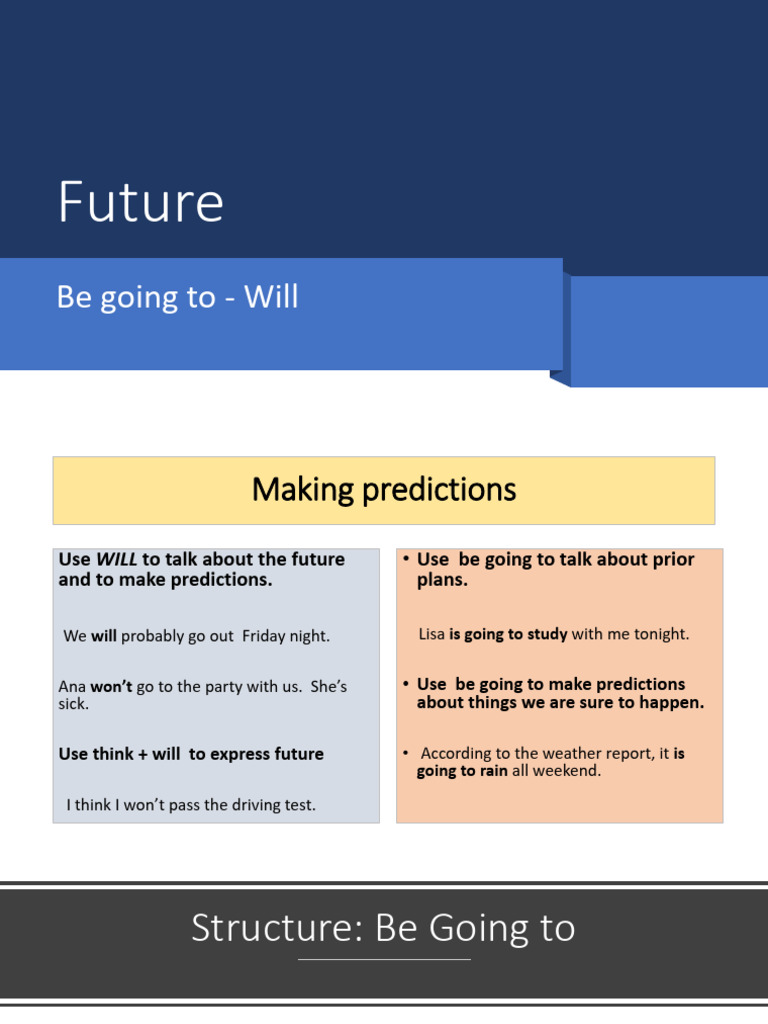 Future Tense: Predictions & Plans | PDF