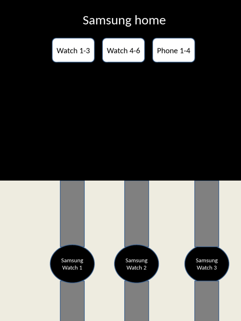 Samsung | PDF