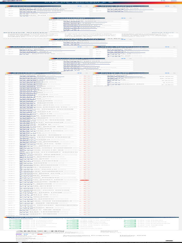 Halalan 2025 CITY OF LEGAZPI, ALBAY Election Results ABS-CBN News | PDF | Metro Manila | Philippines