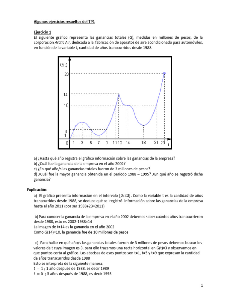 Algunos Ejercicios TP1 Resuelto 2C 2024 | PDF | Función (Matemáticas) | Ecuaciones