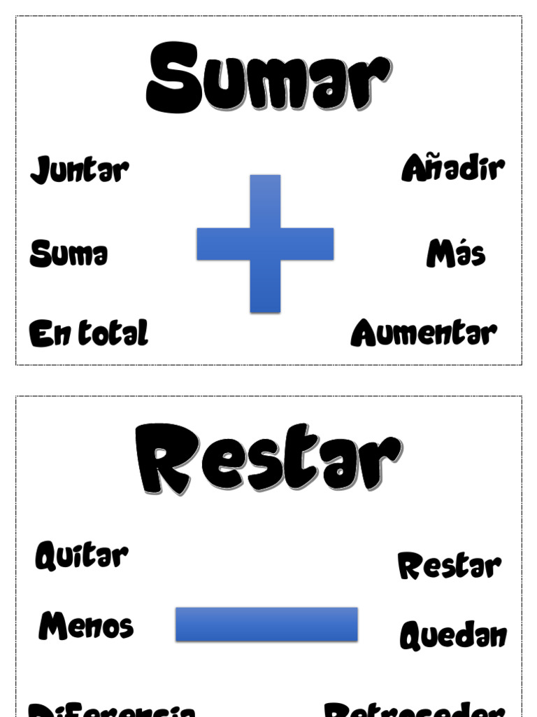 Sumar - Restas-Multiplicar-Dividir | PDF