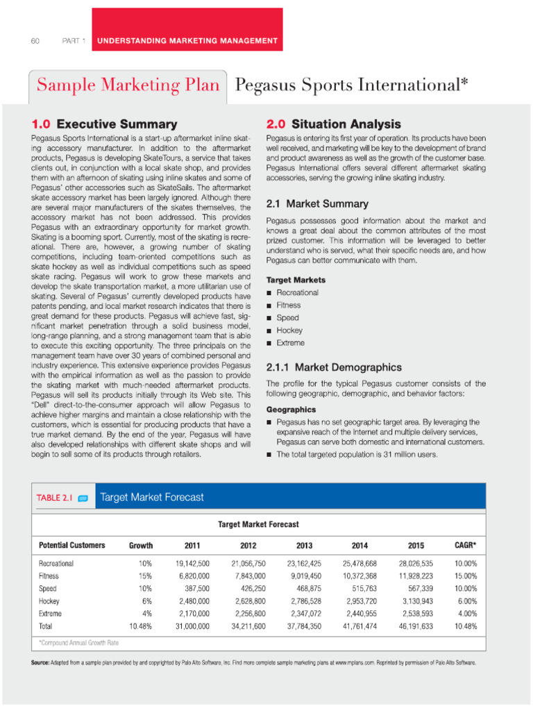 Marketing Plan Example | PDF