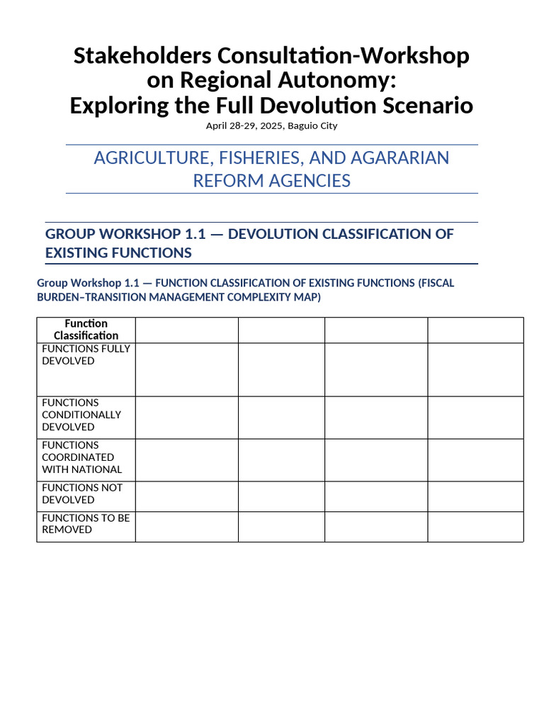 Group Consolidation of Workshop Outputs | PDF | Devolution | Agriculture