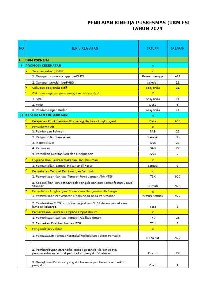 RUK Klaster 2 2026 | PDF