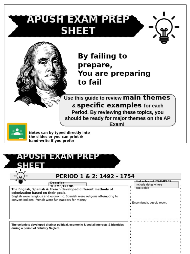 FULL APUSH EXAM PREP SHEET | PDF | The United States | International ...