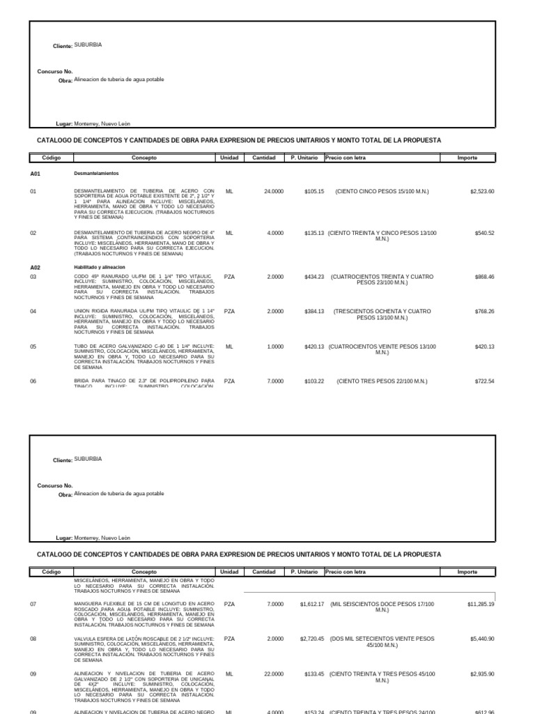 Ppto Suburbia 05-05-2025 | PDF | Construyendo tecnología | Hidráulica