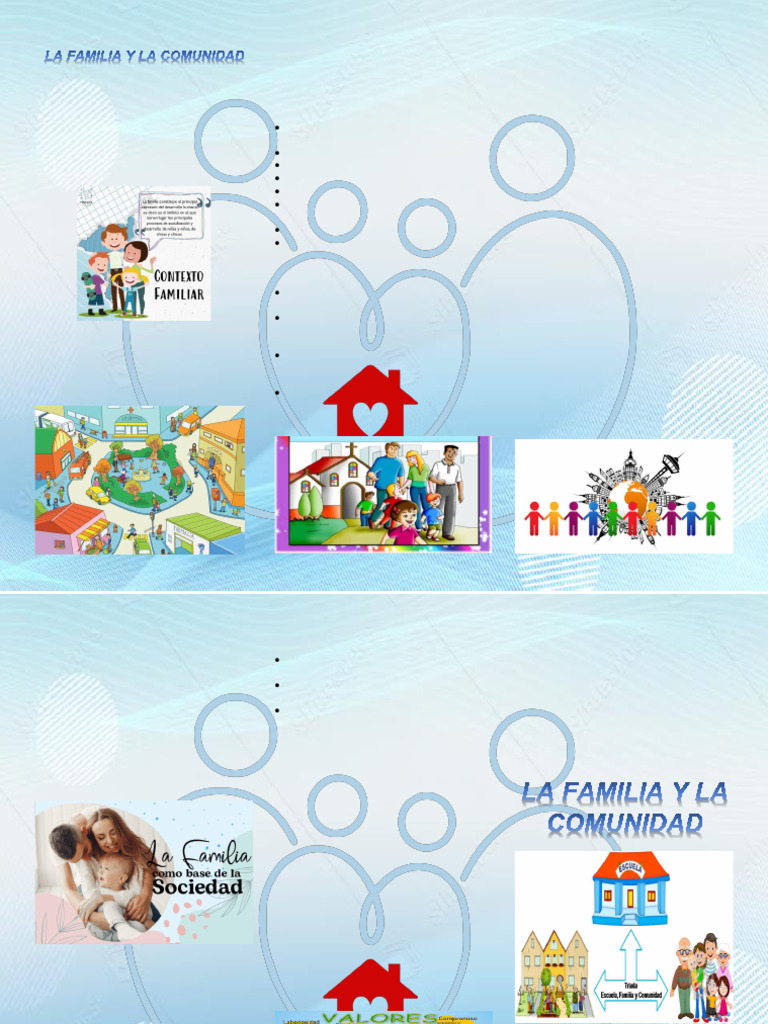 La Familia y La Comunidad | PDF | Comunidad | Familia