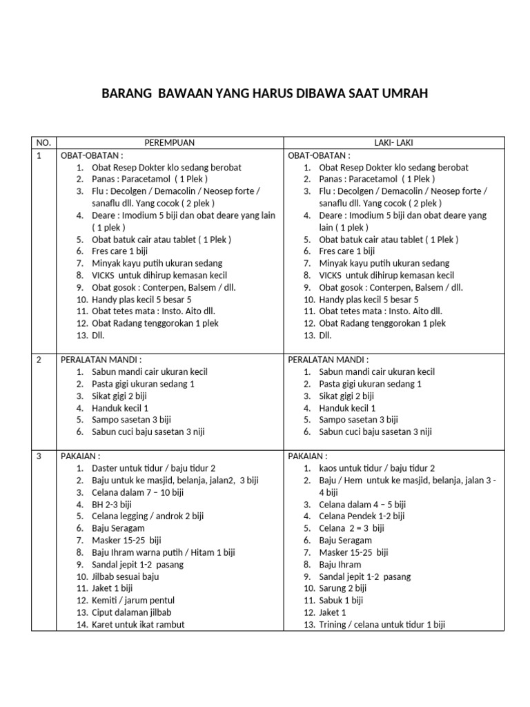 Barang Bawaan Yang Harus Dibawa Saat Umrah | PDF