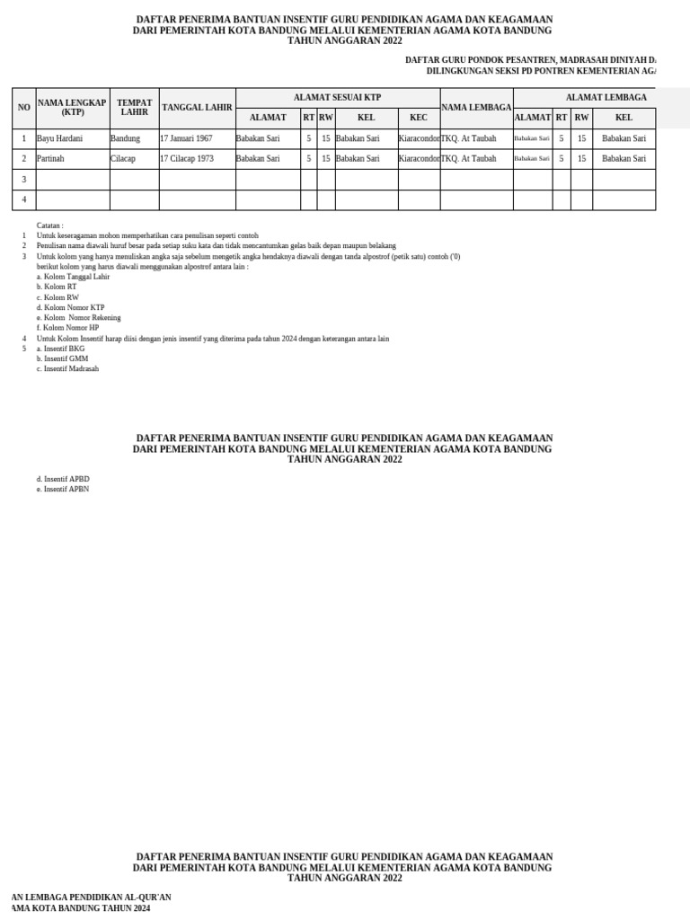 Format Data TKQ at Taubah | PDF