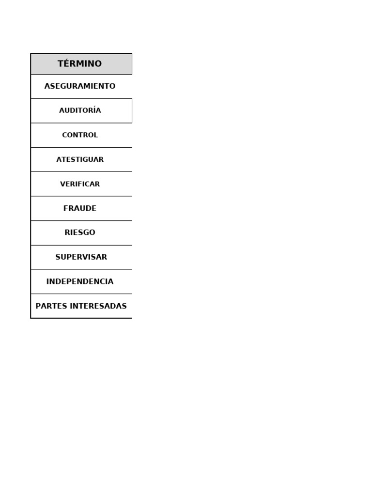 Taller Conceptos Basicos F.A. | PDF