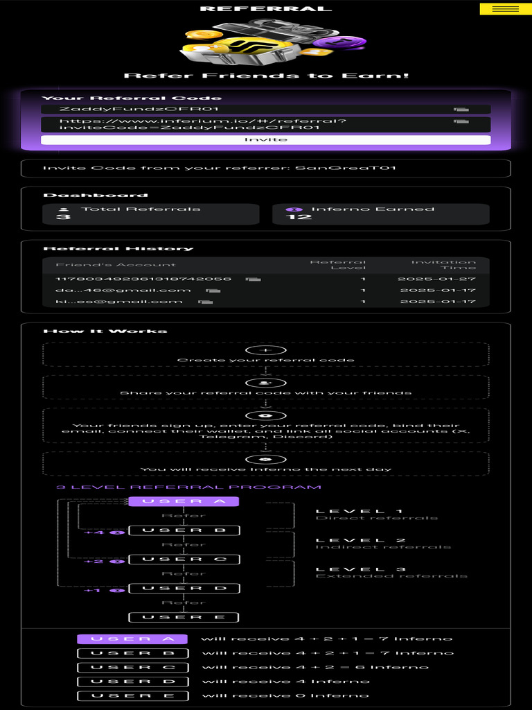 Inferium - The AI Hub For Verifiable Inference & Agents | PDF