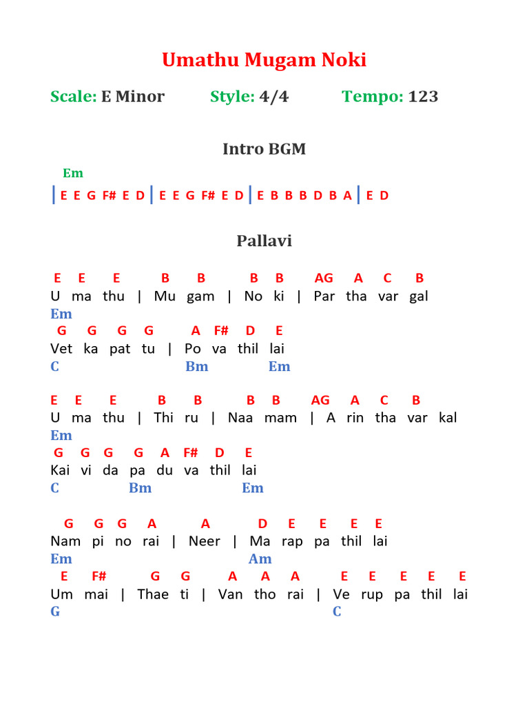 Letra e Notas de Umathu Mugam Noki | PDF