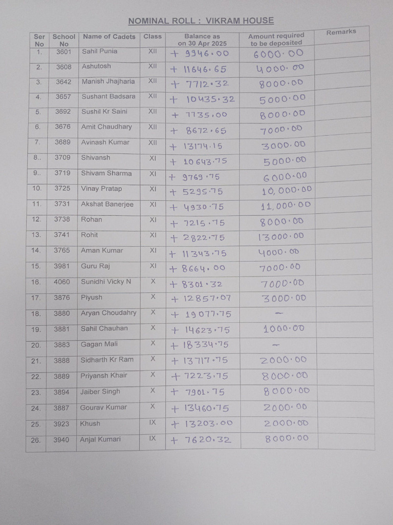 Vikram House 28-Apr-2025 10-09-29 | PDF