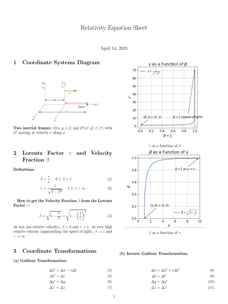 Relativity Equation Sheet | PDF | Velocity | Mathematical Physics