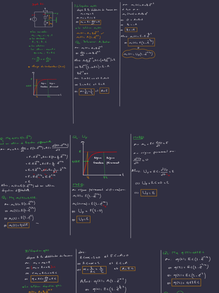 RC | PDF