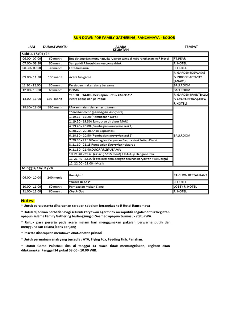Rundown Acara Family Gathering Kantor | PDF