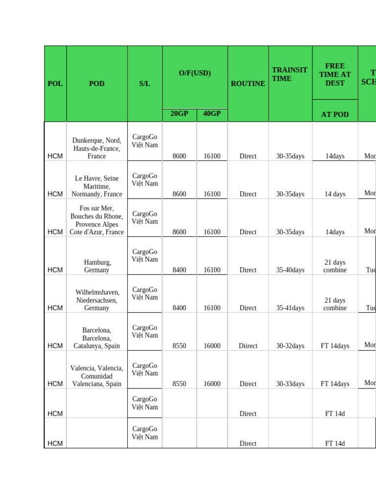 Bảng báo giá word | PDF