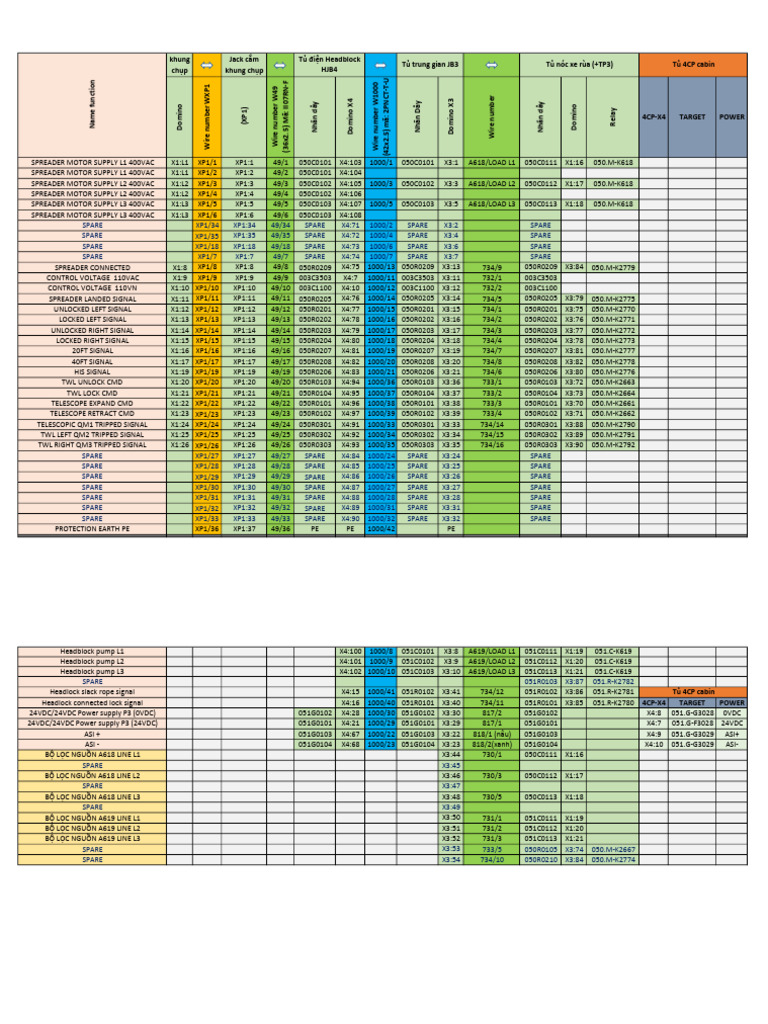 Sơ Đ Headblock OK | PDF | Electrical Engineering
