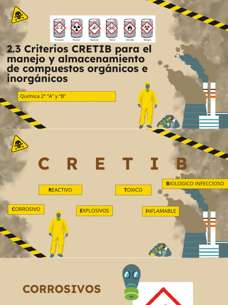 Criterios Cretib | PDF | Corrosión | Ácido clorhídrico