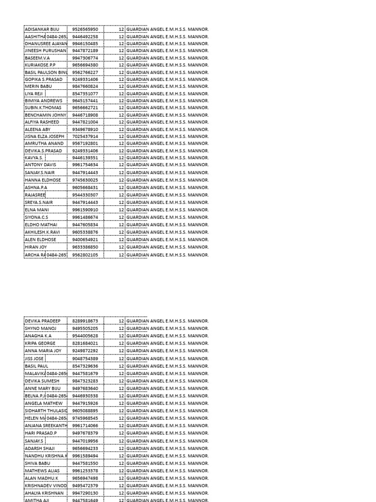 EKM XII FINAL 2024 (1) .XLSX - Sheet1 | PDF