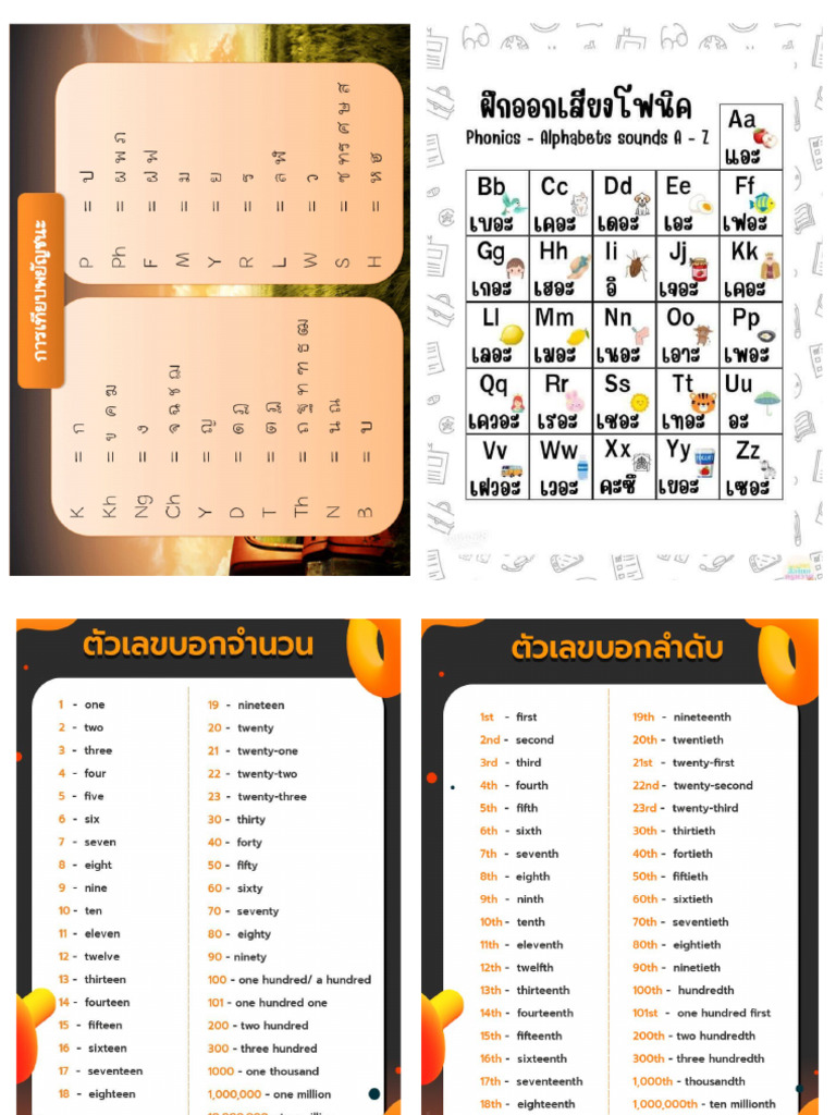 English practice(1) | PDF