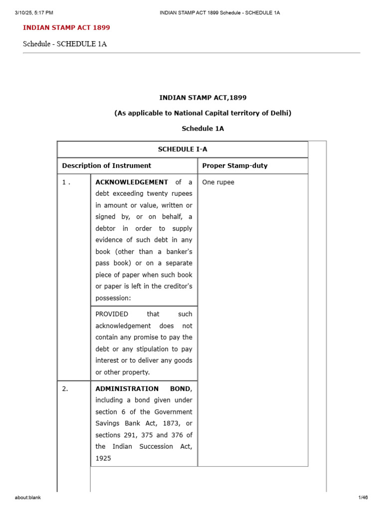 INDIAN STAMP ACT 1899 Schedule - SCHEDULE 1A | PDF | Apprenticeship | Lease