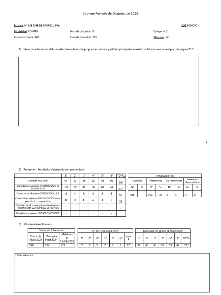 Diagnóstico Institucional - 2025 388 | PDF