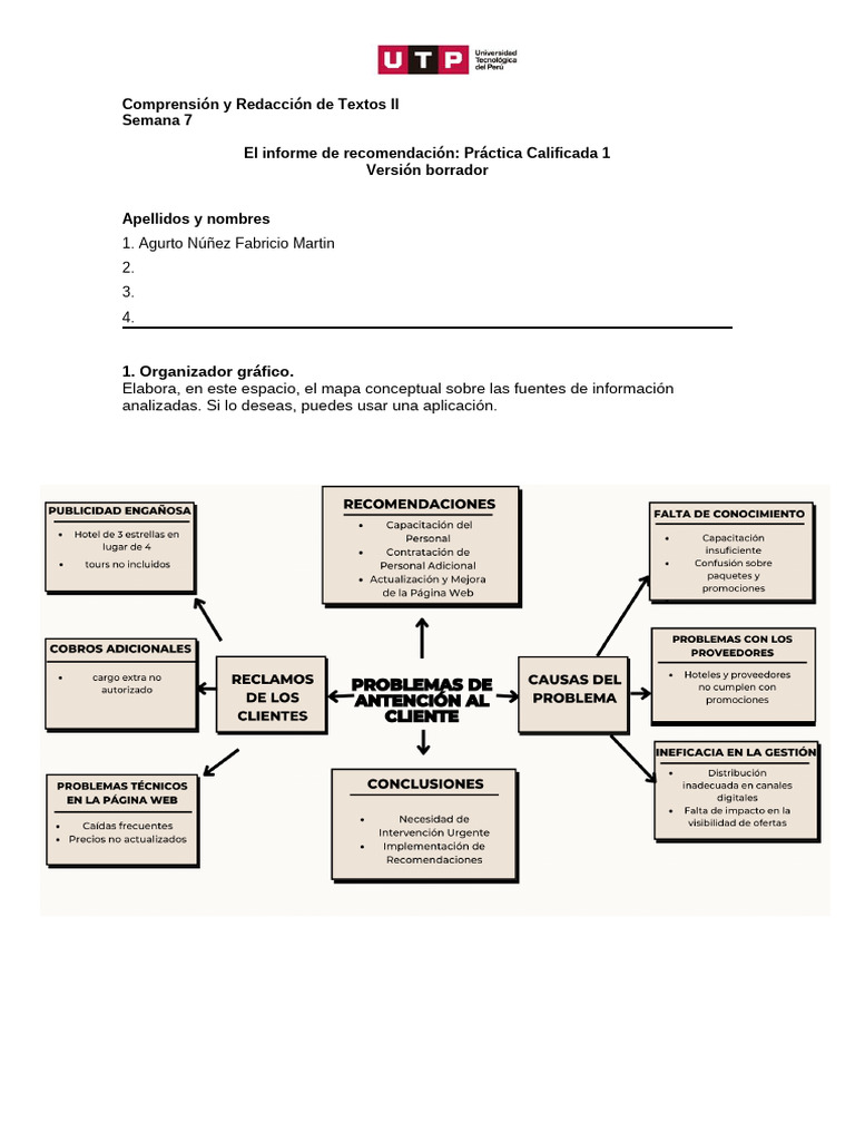 Formato Tarea Semana 7 - Informe de Recomendación - PC1 - Borrador (2) - YTVALG | PDF | Business