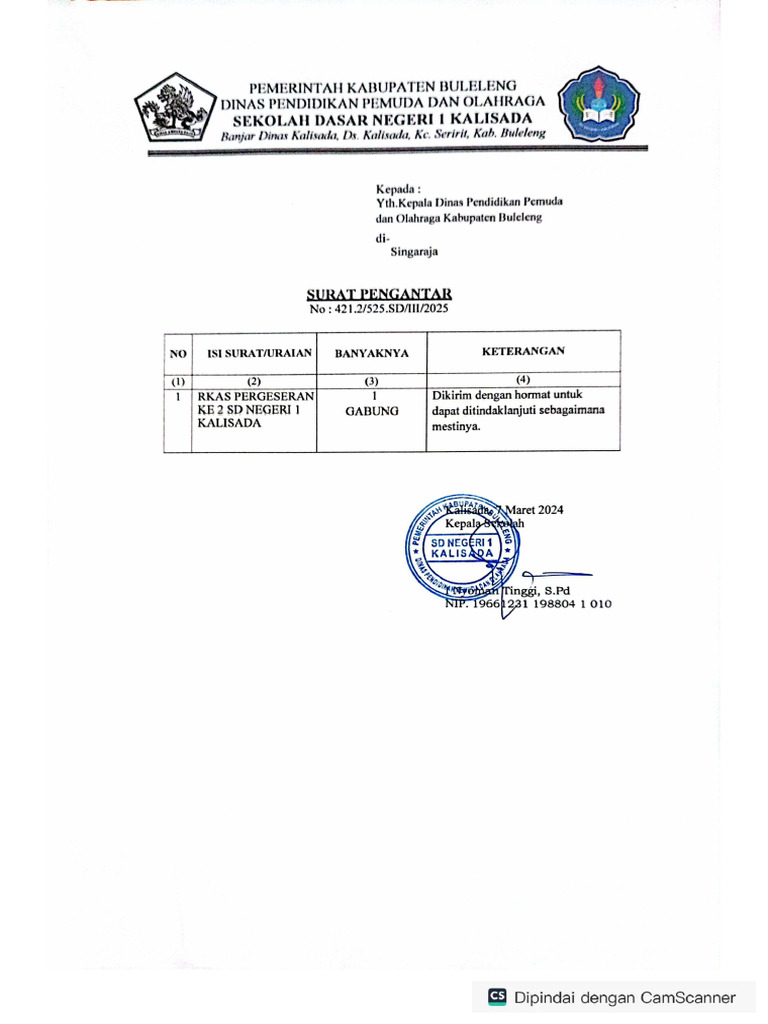 Pergeseran 2 RKAS SD NEGERI 1 KALISADA | PDF