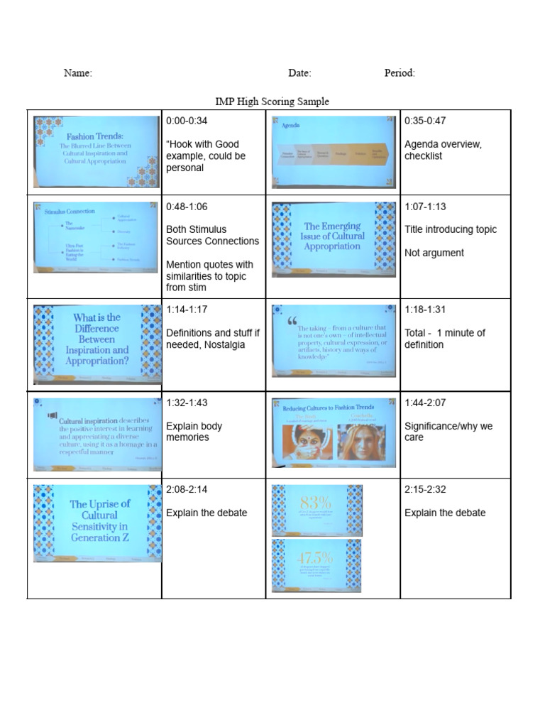 IMP Sample Outline | PDF
