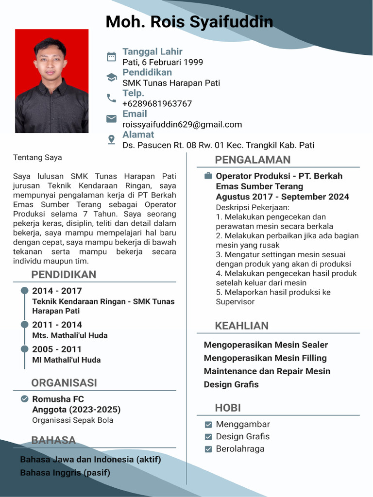 Resume Moh. Rois | PDF