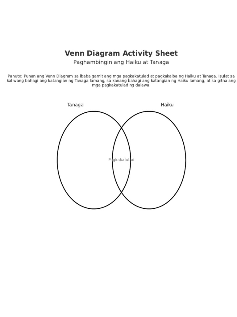 Venn Diagram Haiku Vs Tanaga Worksheet | PDF