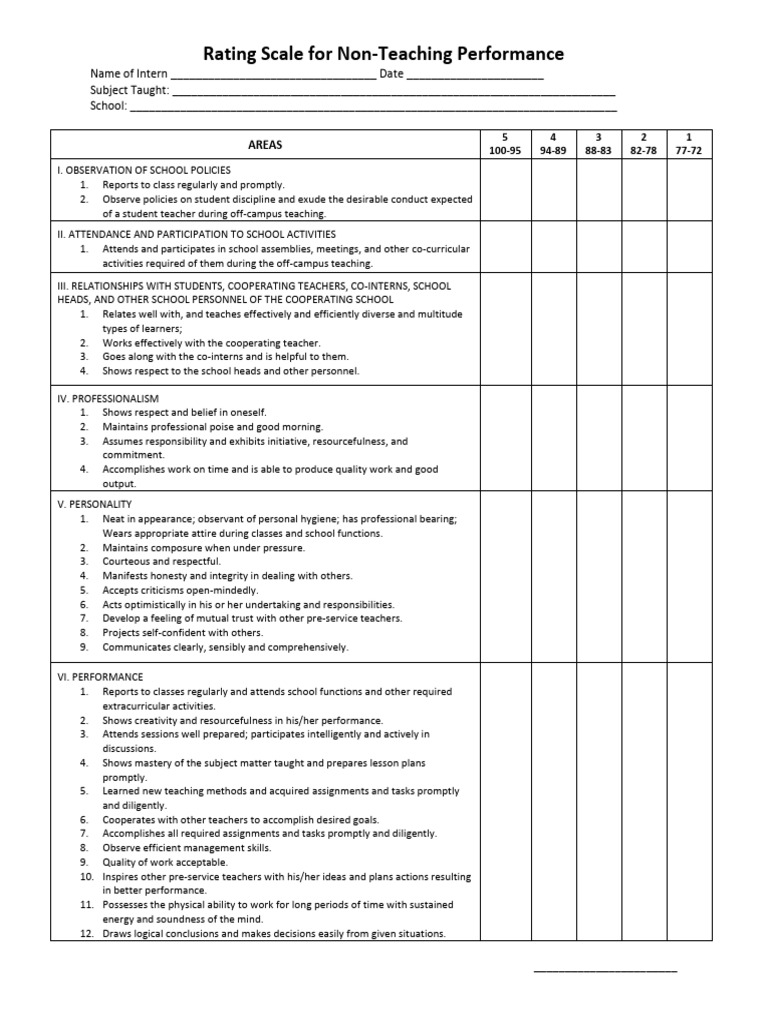 Non-Teaching Performance Rating Scale | PDF | Teachers | Behavioural ...