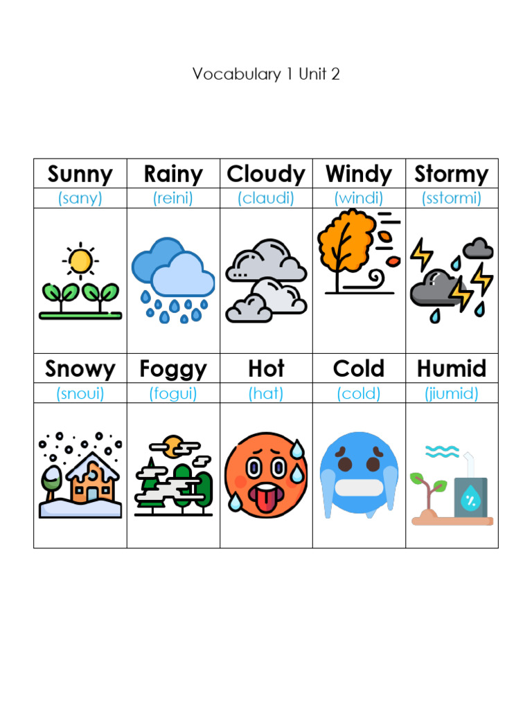 Vocabulary 1 Unit 2 kT1 | PDF