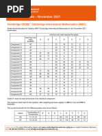 Additional Mathematics 0606 June 2025 Grade Threshold Table | PDF