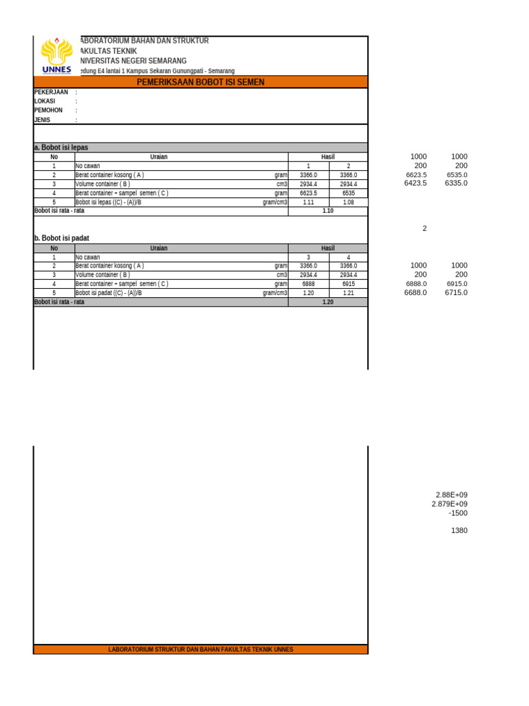 Bobot Isi Semen | PDF