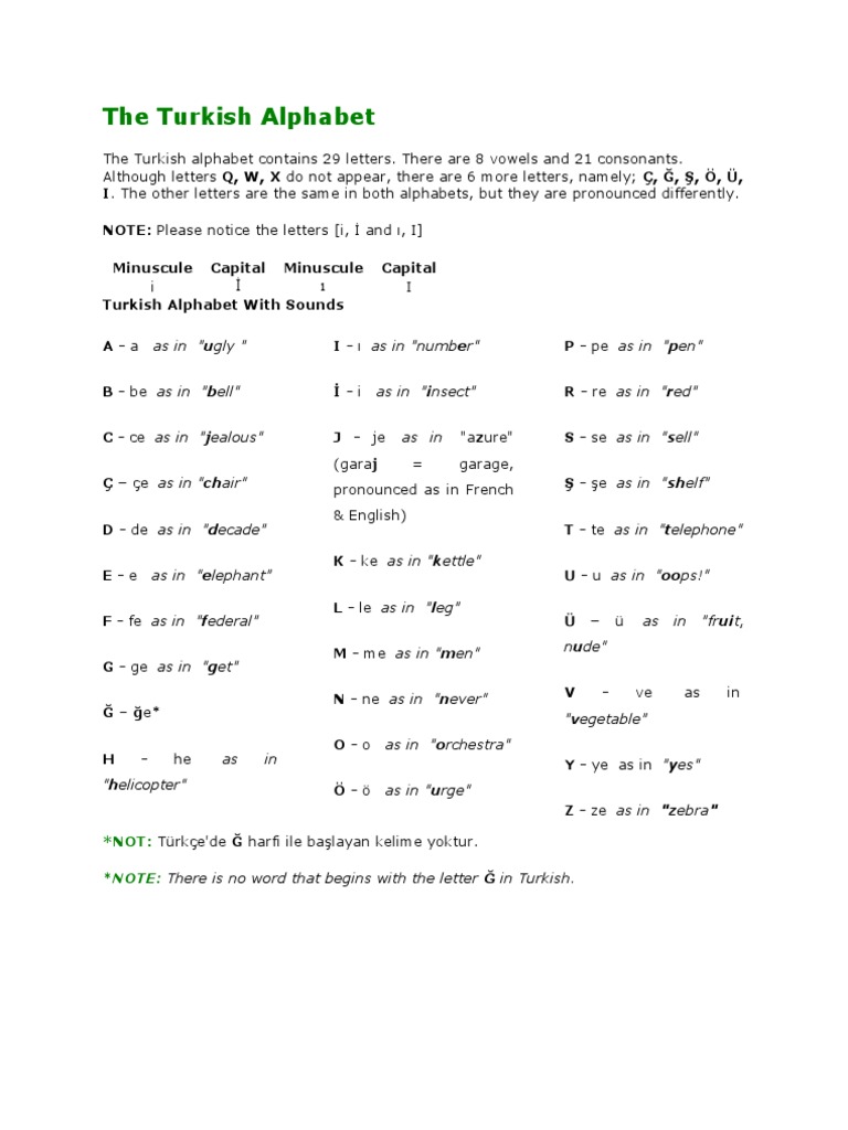The Turkish Alphabet: A Guide to Letters and Sounds | PDF | Turkish ...